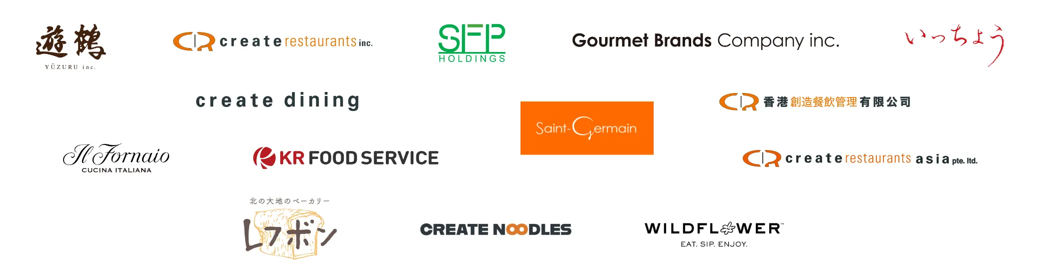 Business Overview｜create restaurants holdings